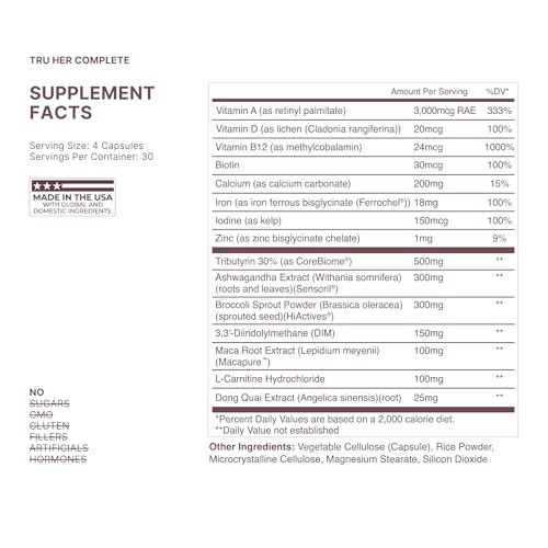 natural hormone balance for women