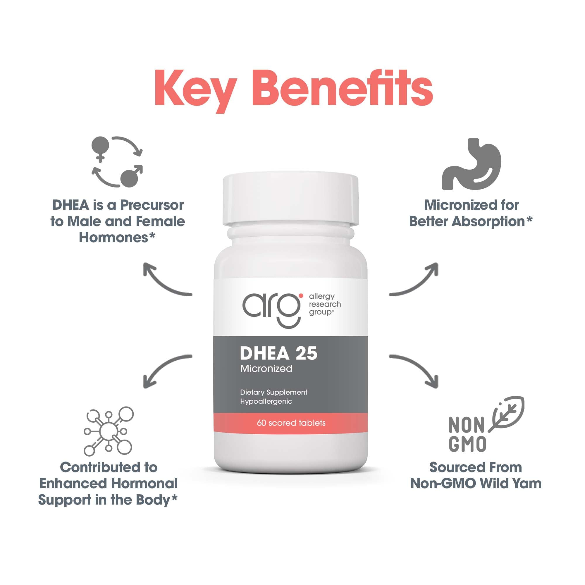 natural hormone balance solution