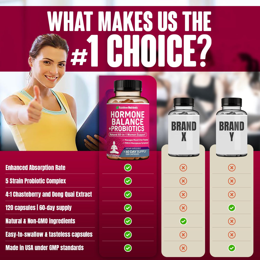 natural hormone balance support capsules