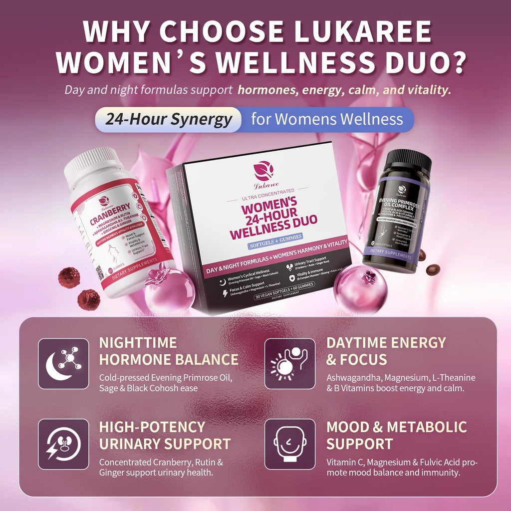 Natural hormone balance support