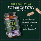 natural hormone balance support