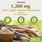 Natural hormone balance with Shatavari