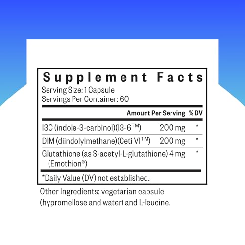 natural hormone regulation with DIM & I3C