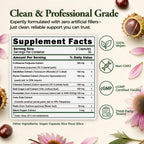 Natural horse chestnut extract benefits