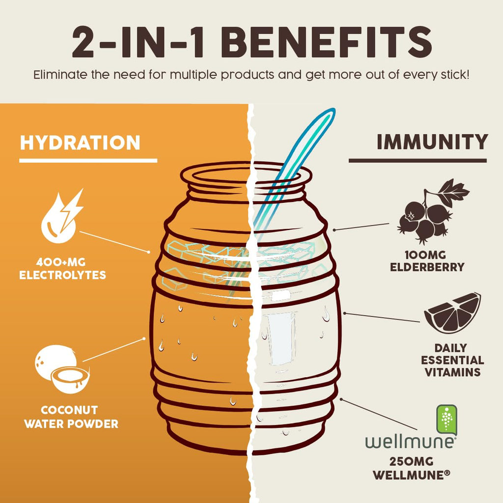natural hydration drink mix benefits