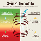 natural hydration for everyday wellness