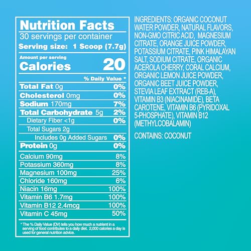 natural hydration for workouts