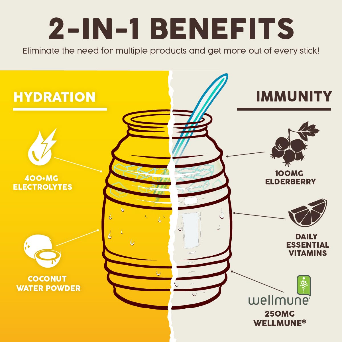 natural hydration mix with electrolytes