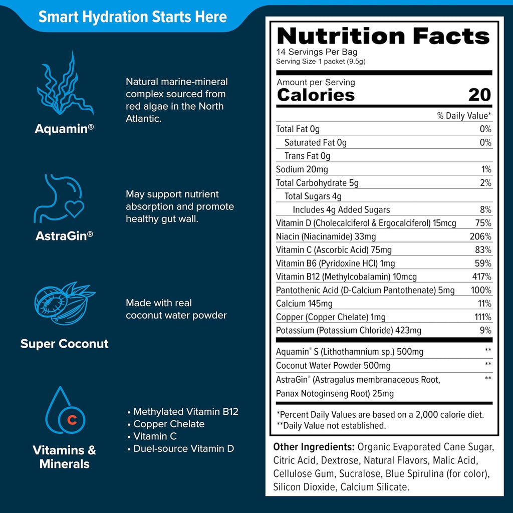 Natural hydration solution for active lifestyles
