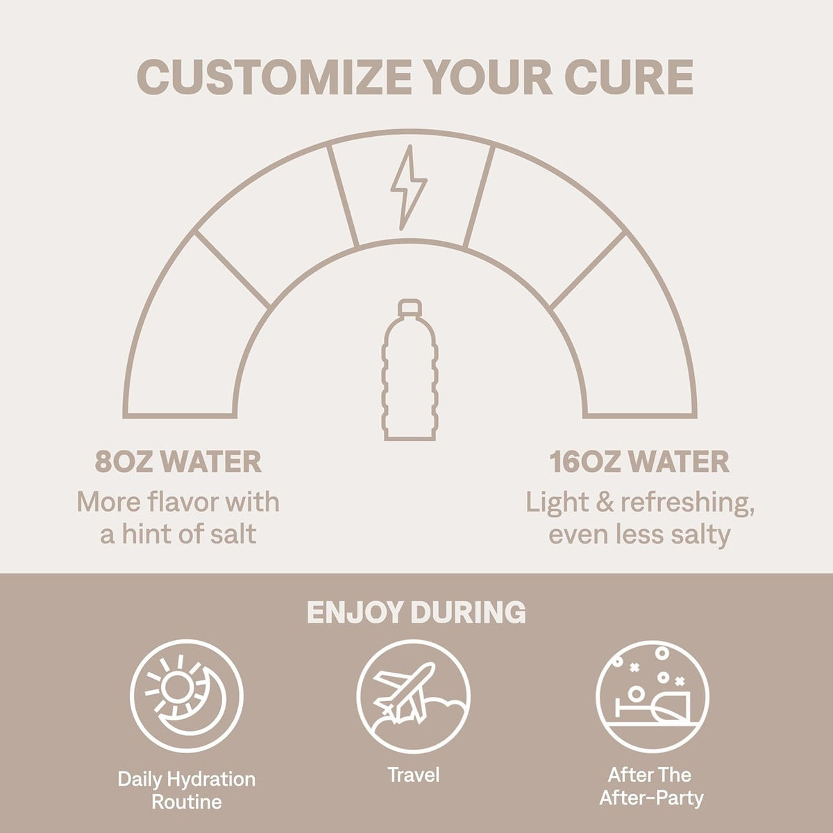 Natural hydration solution for athletes