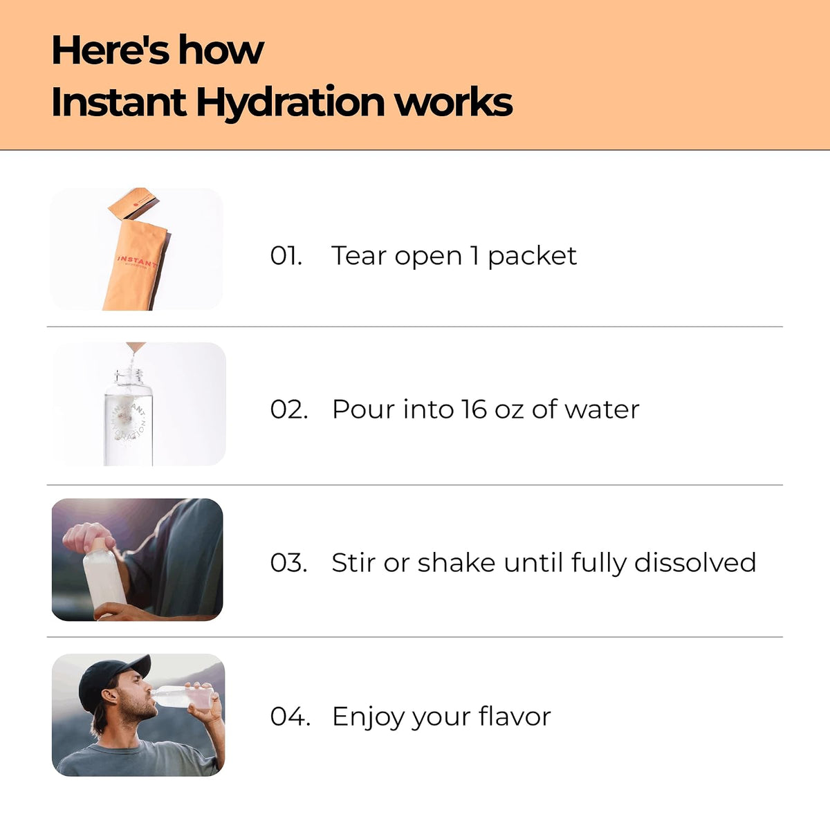 Natural hydration solution for workouts