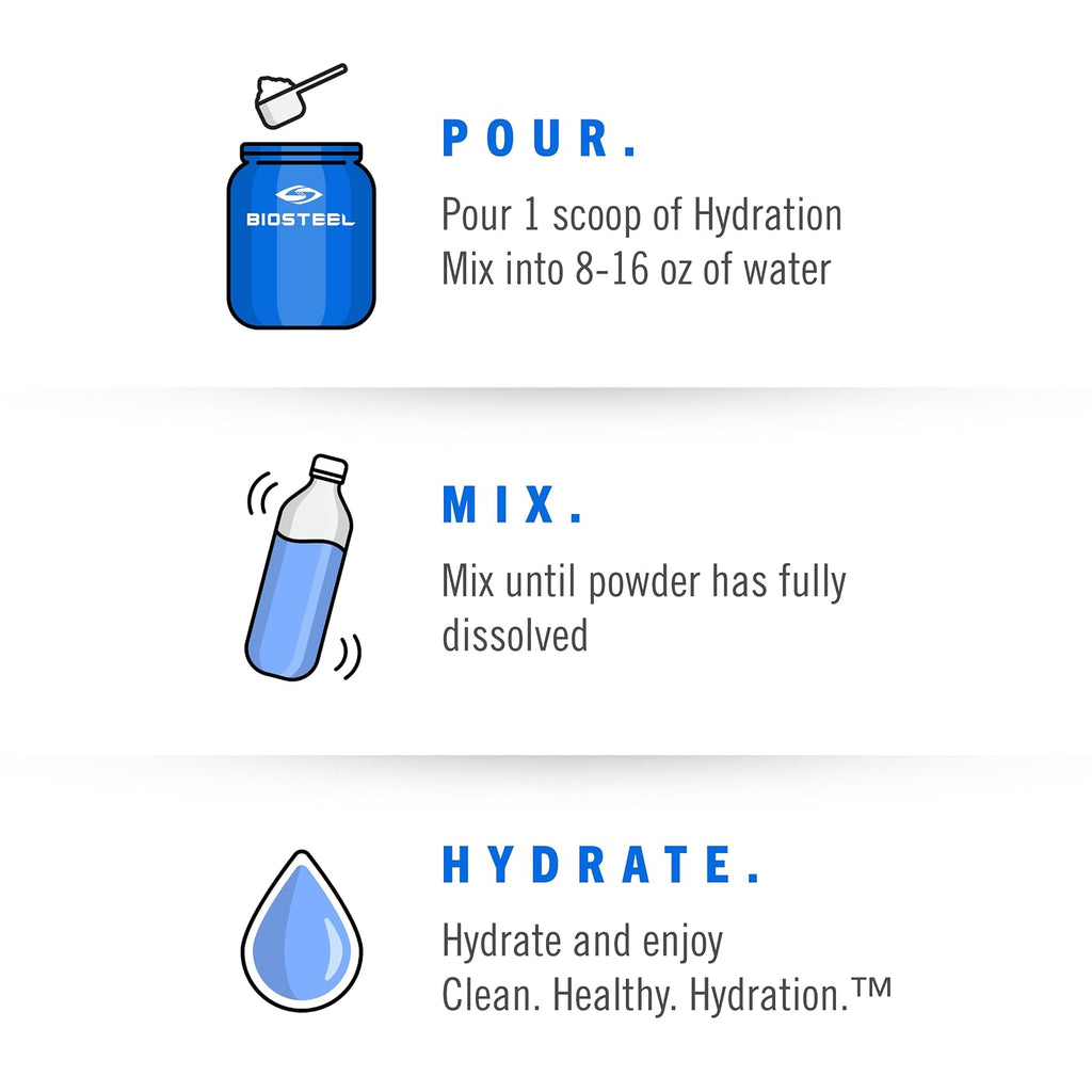 natural hydration solution with electrolytes