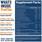 natural hydration support for active lifestyles