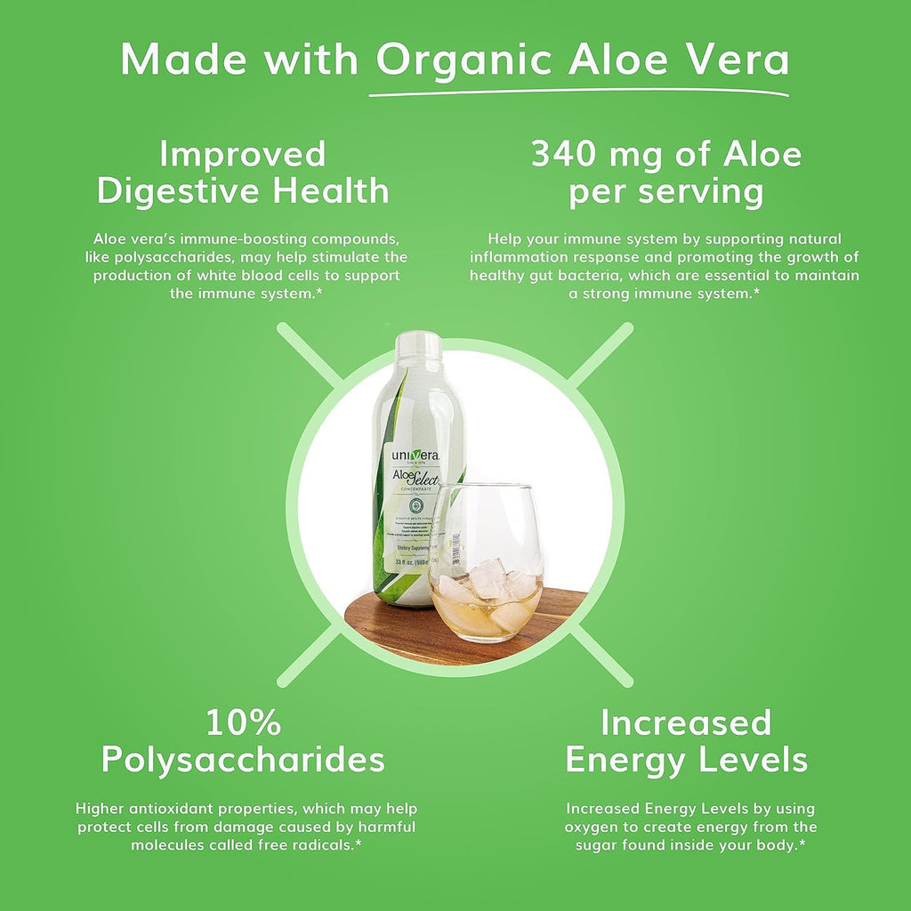 Natural hydration with Aloe Vera