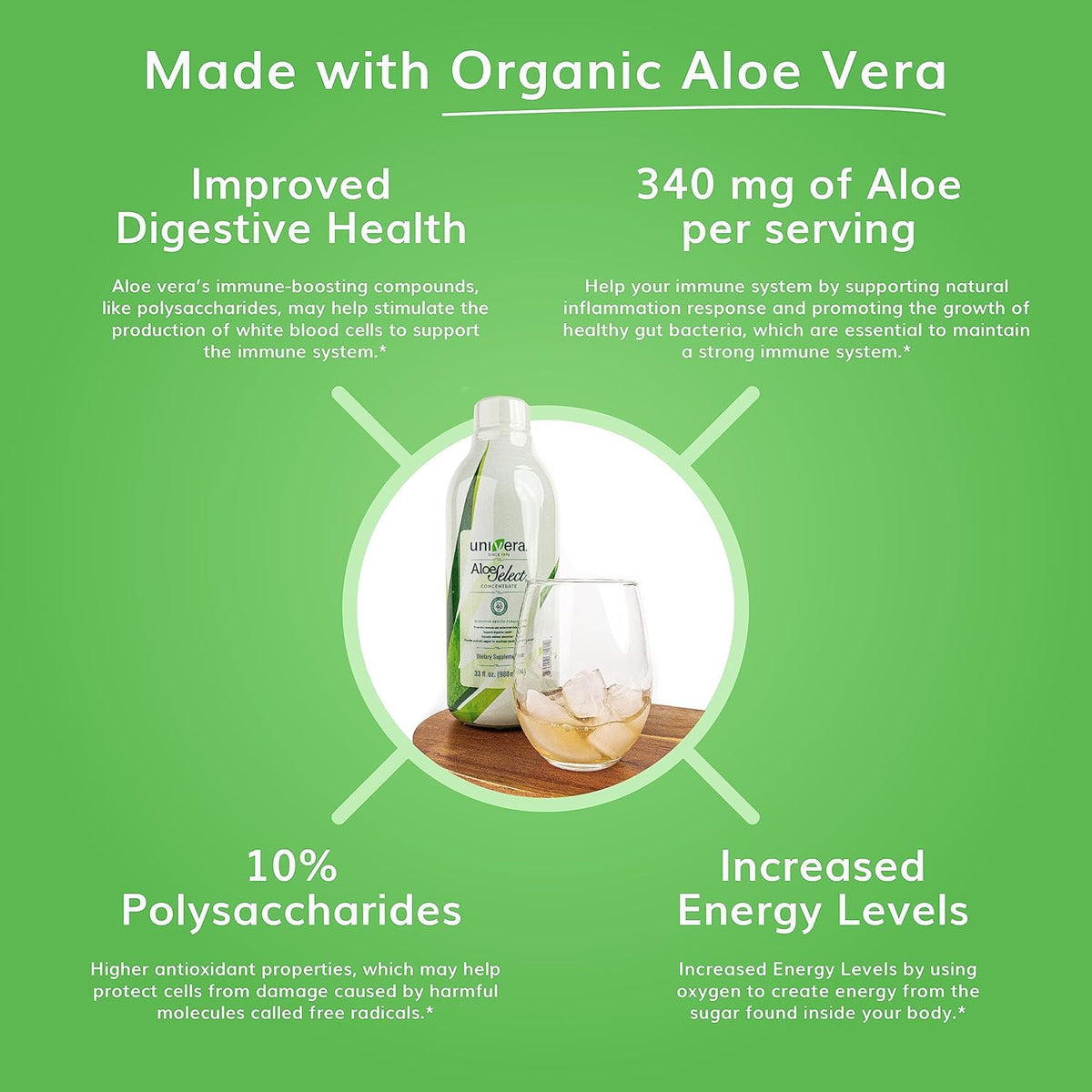 Natural hydration with Aloe Vera