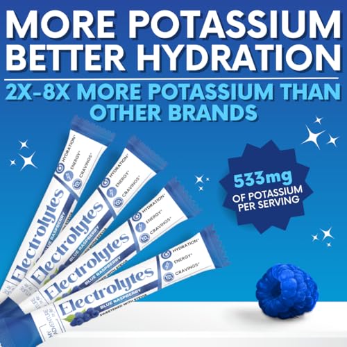 natural hydration with blue raspberry flavour