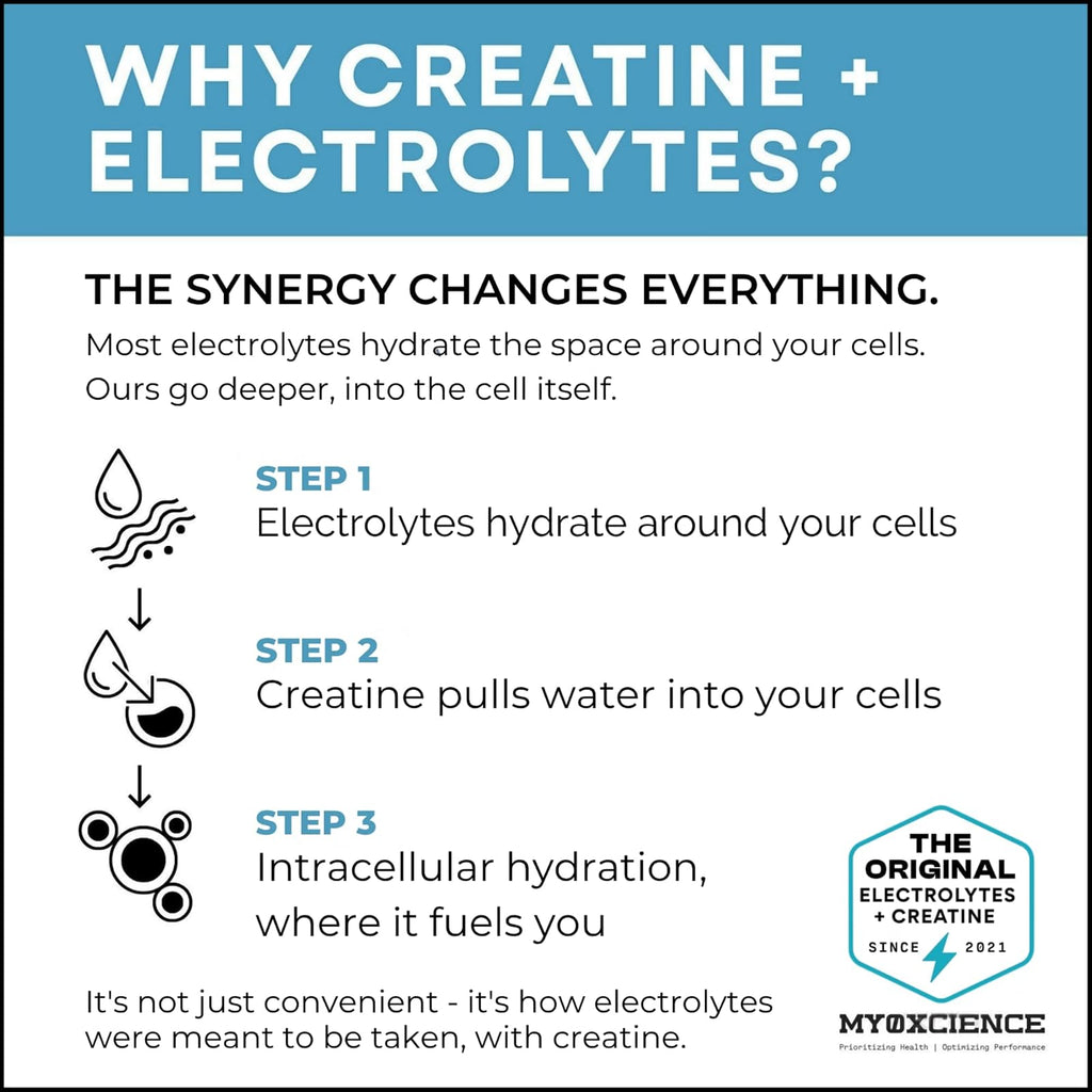 natural hydration with electrolyte STIX