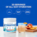 natural hydration with Evogen electrolytes