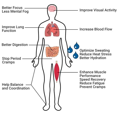 natural hydration with high potassium powder