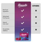Natural hydration with Hydrate electrolyte powder