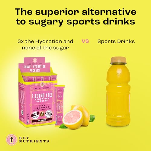 natural hydration with KEY NUTRIENTS