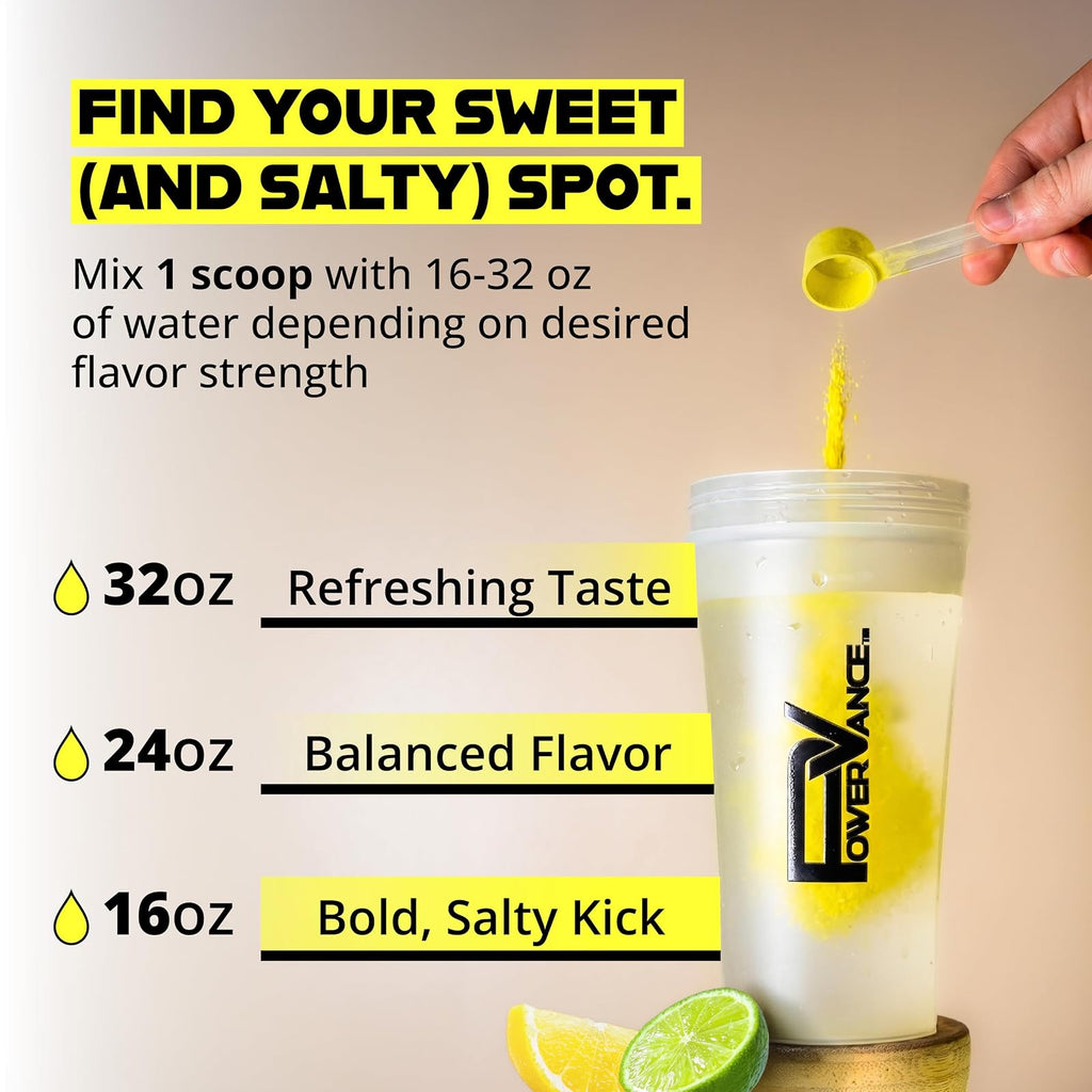 Natural hydration with lemon lime electrolytes