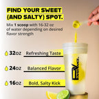 Natural hydration with lemon lime electrolytes