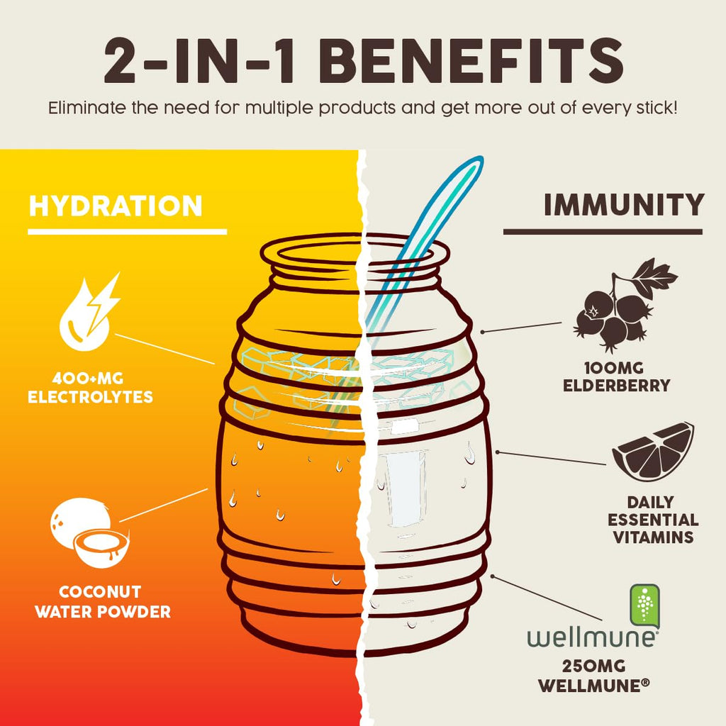 natural hydration with mango flavour