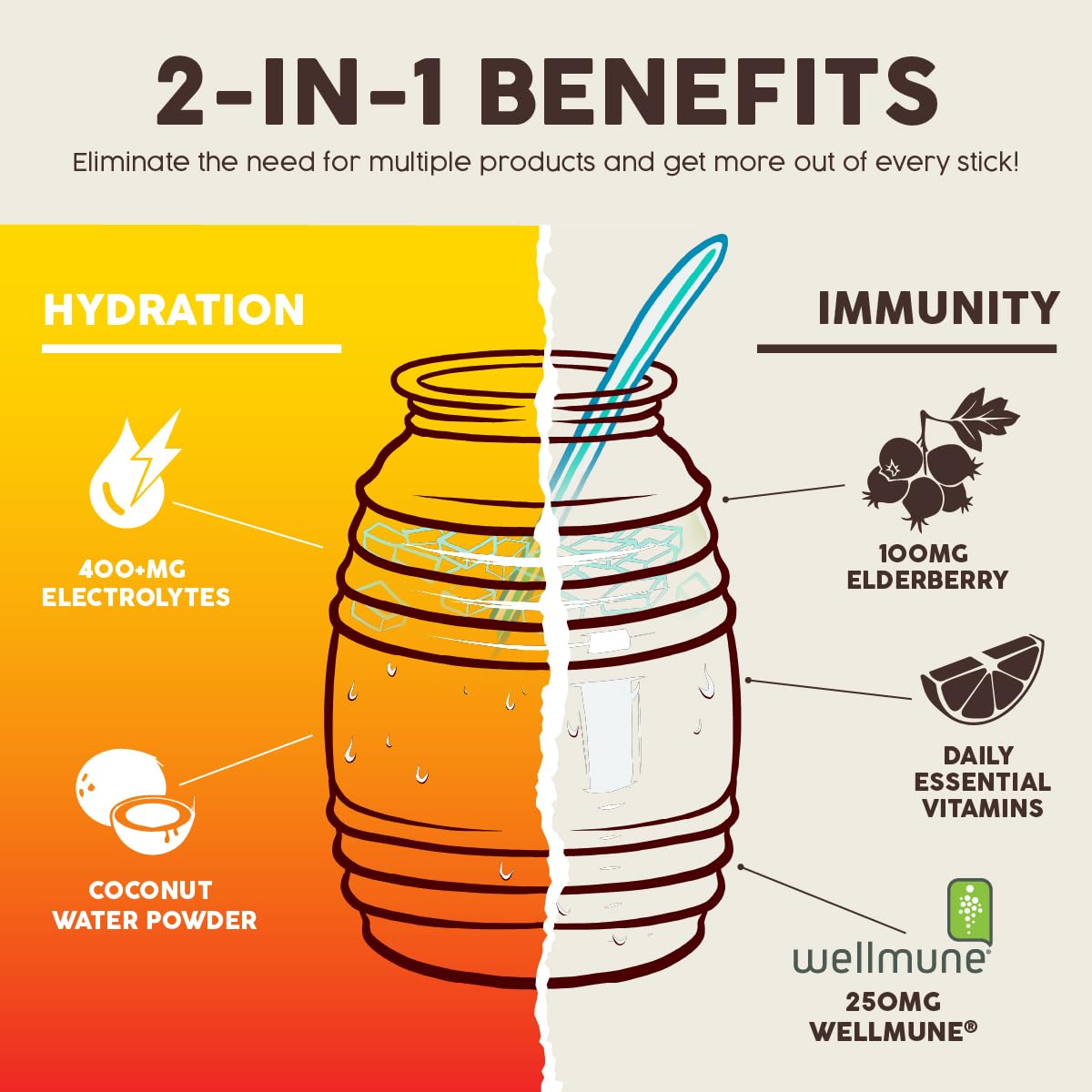 natural hydration with mango flavour