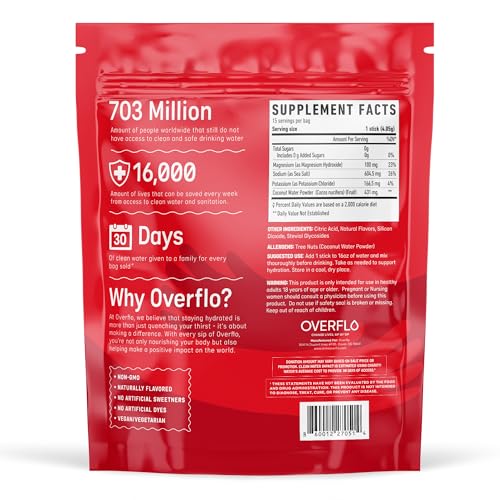 natural hydration with Overflo electrolytes