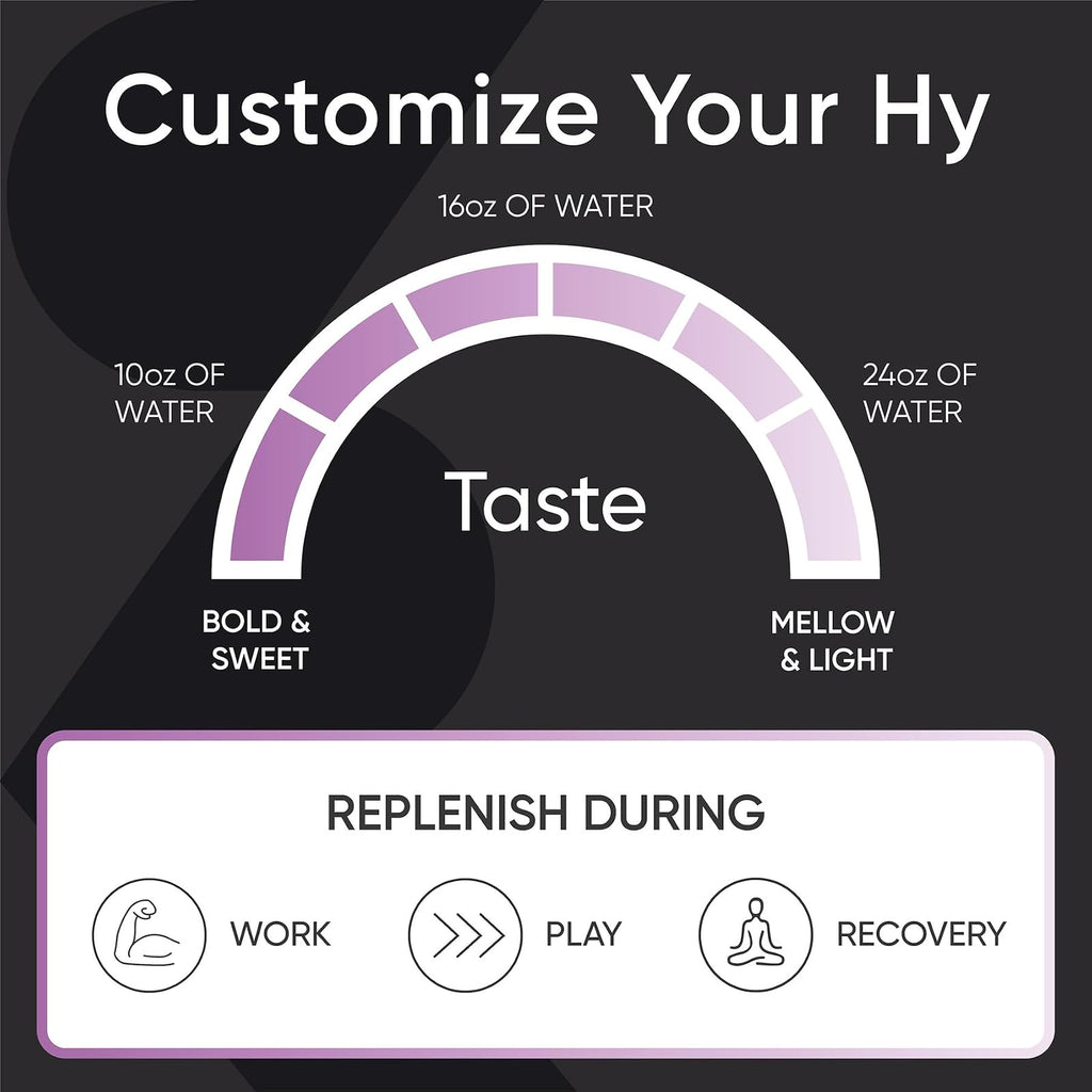 natural hydration with passion fruit electrolytes