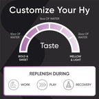 natural hydration with passion fruit electrolytes
