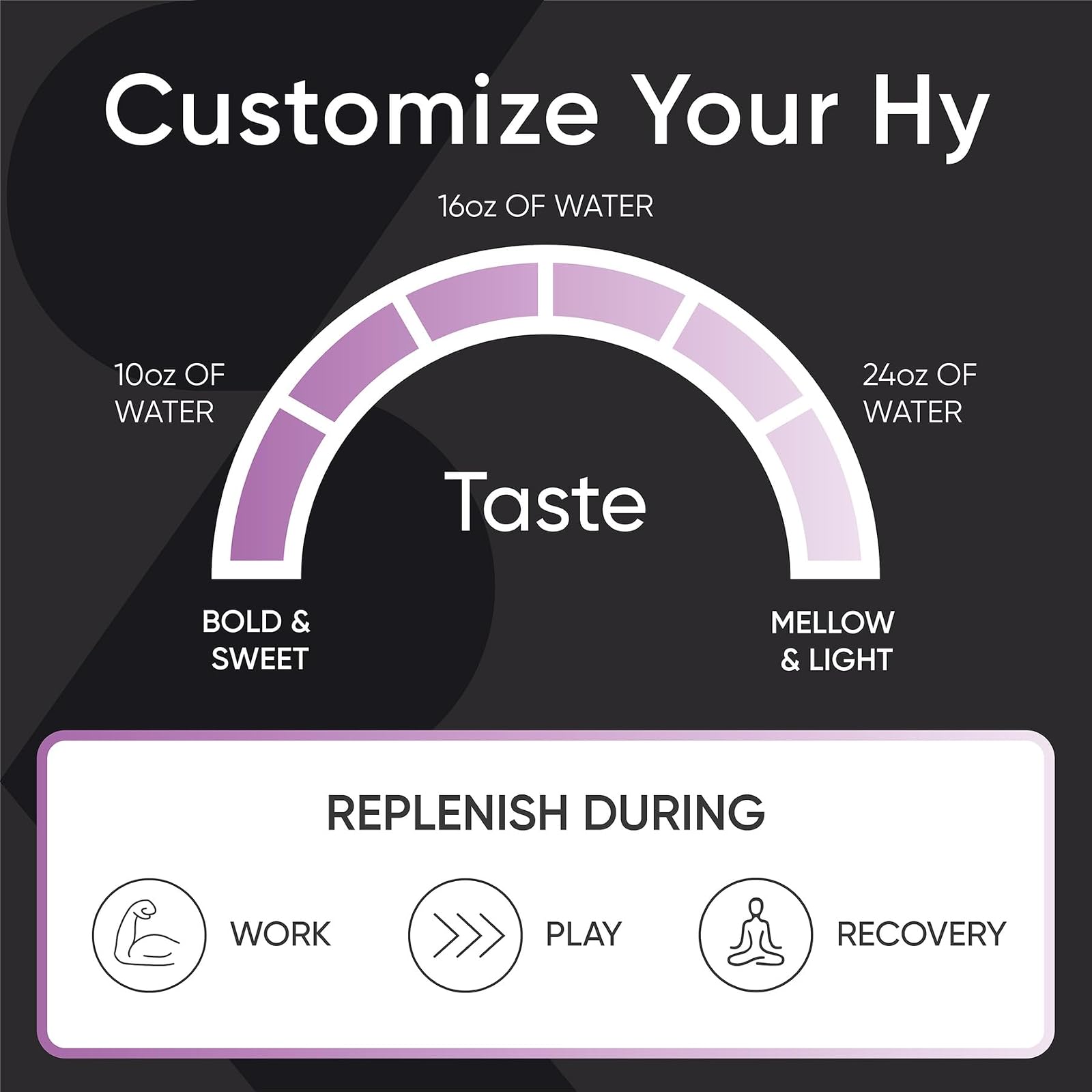natural hydration with passion fruit electrolytes