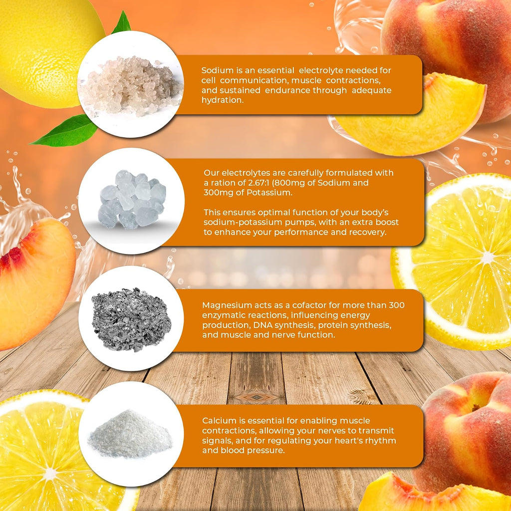 natural hydration with Santa Cruz electrolytes