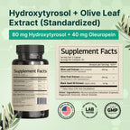 natural hydroxytyrosol supplement benefits