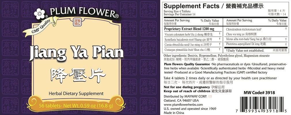 natural hypertension support supplements Canada
