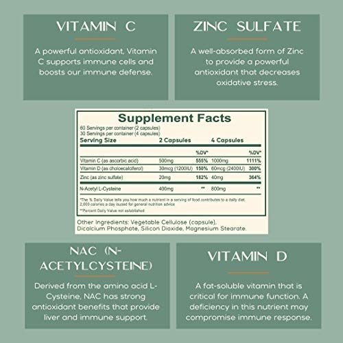 natural immune boost with blended supplements