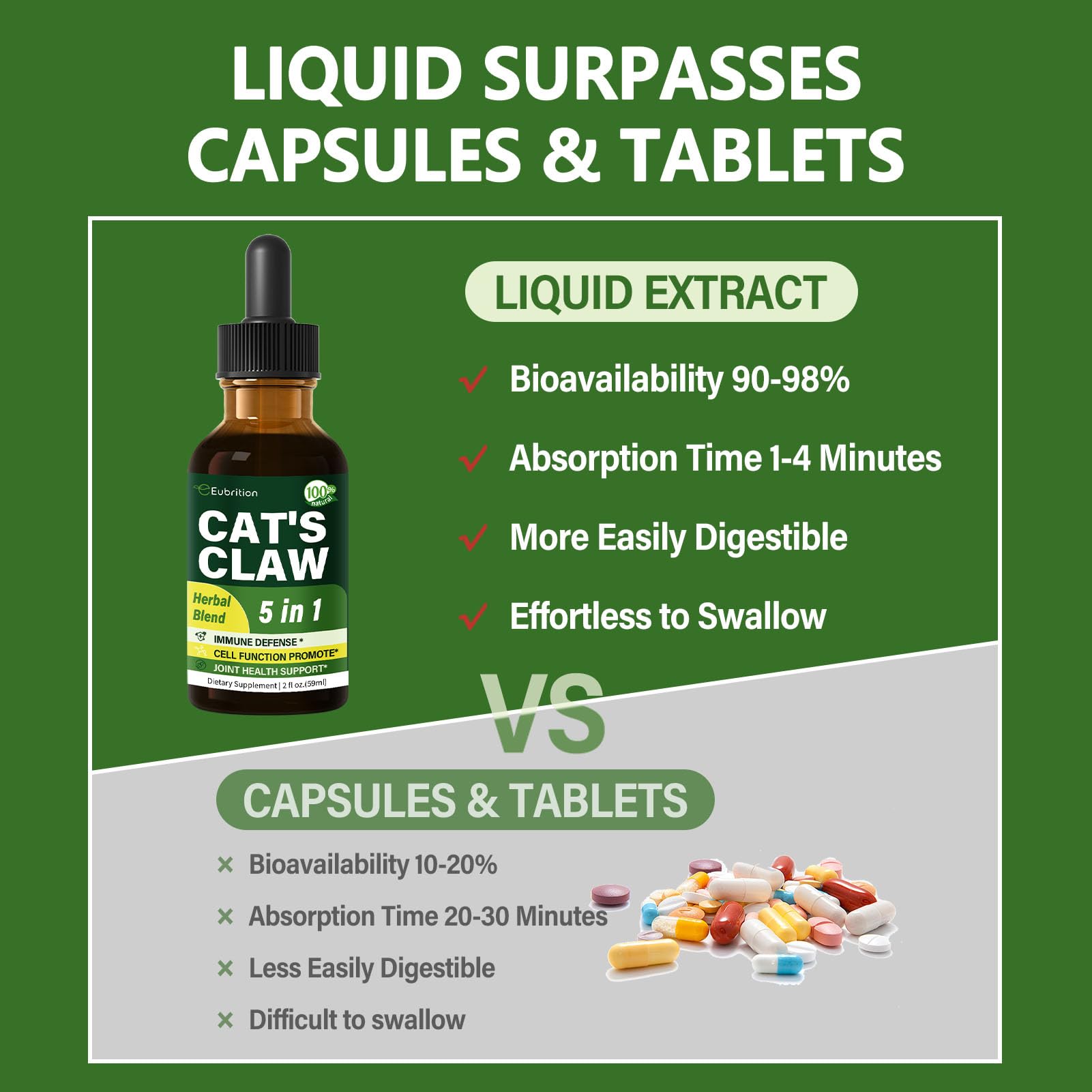 natural immune booster for cats