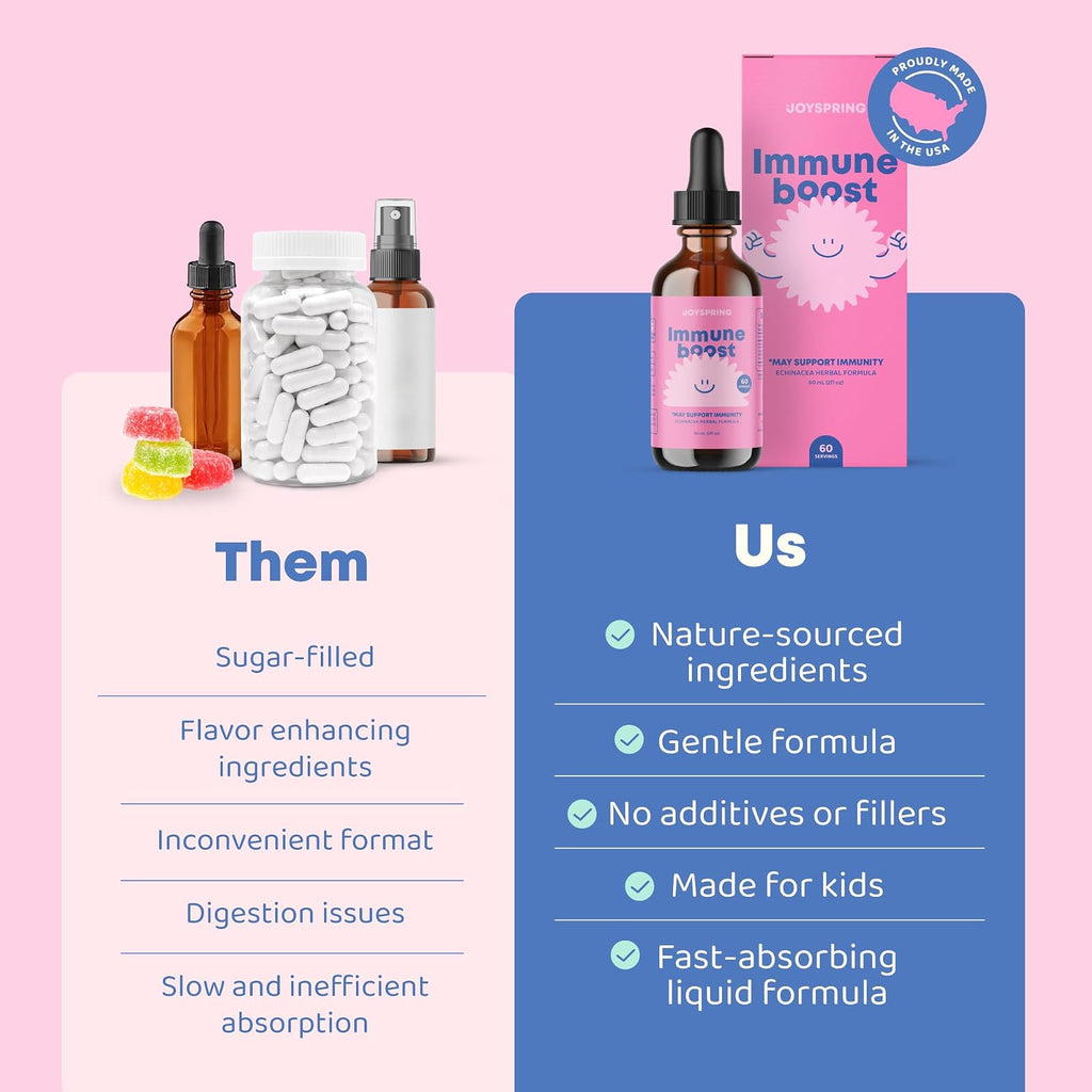 Natural immune booster for kids