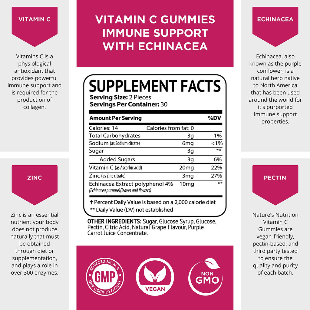 Natural immune booster gummies for families