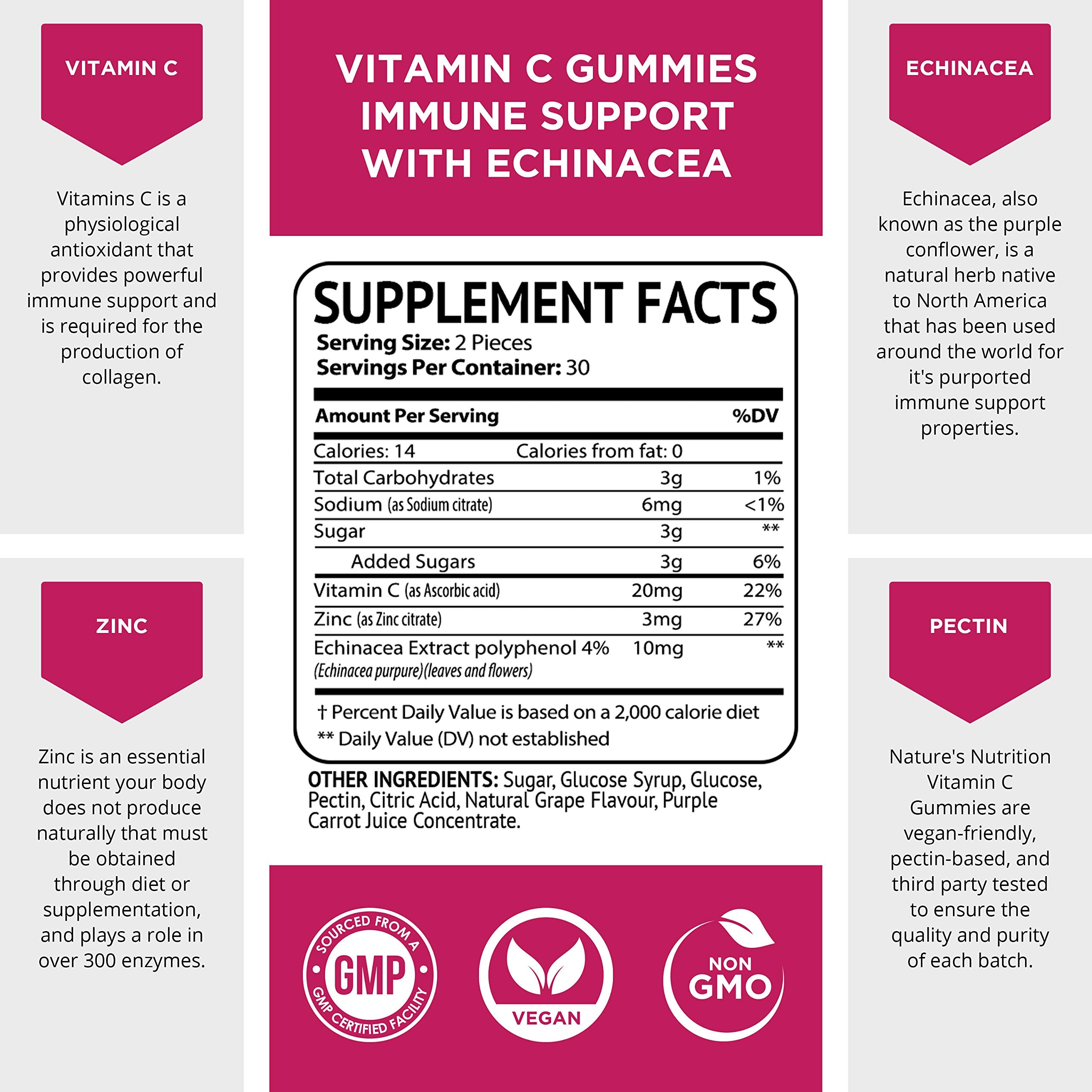 Natural immune booster gummies for families