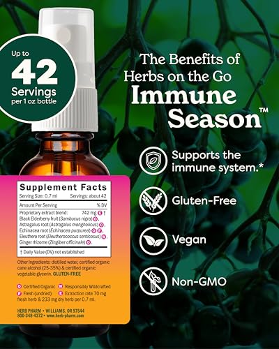 Natural immune booster with elderberry