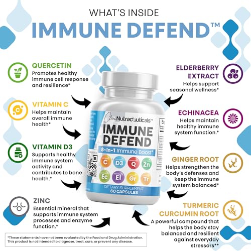 natural immune defense capsules