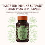 Natural immune response softgels