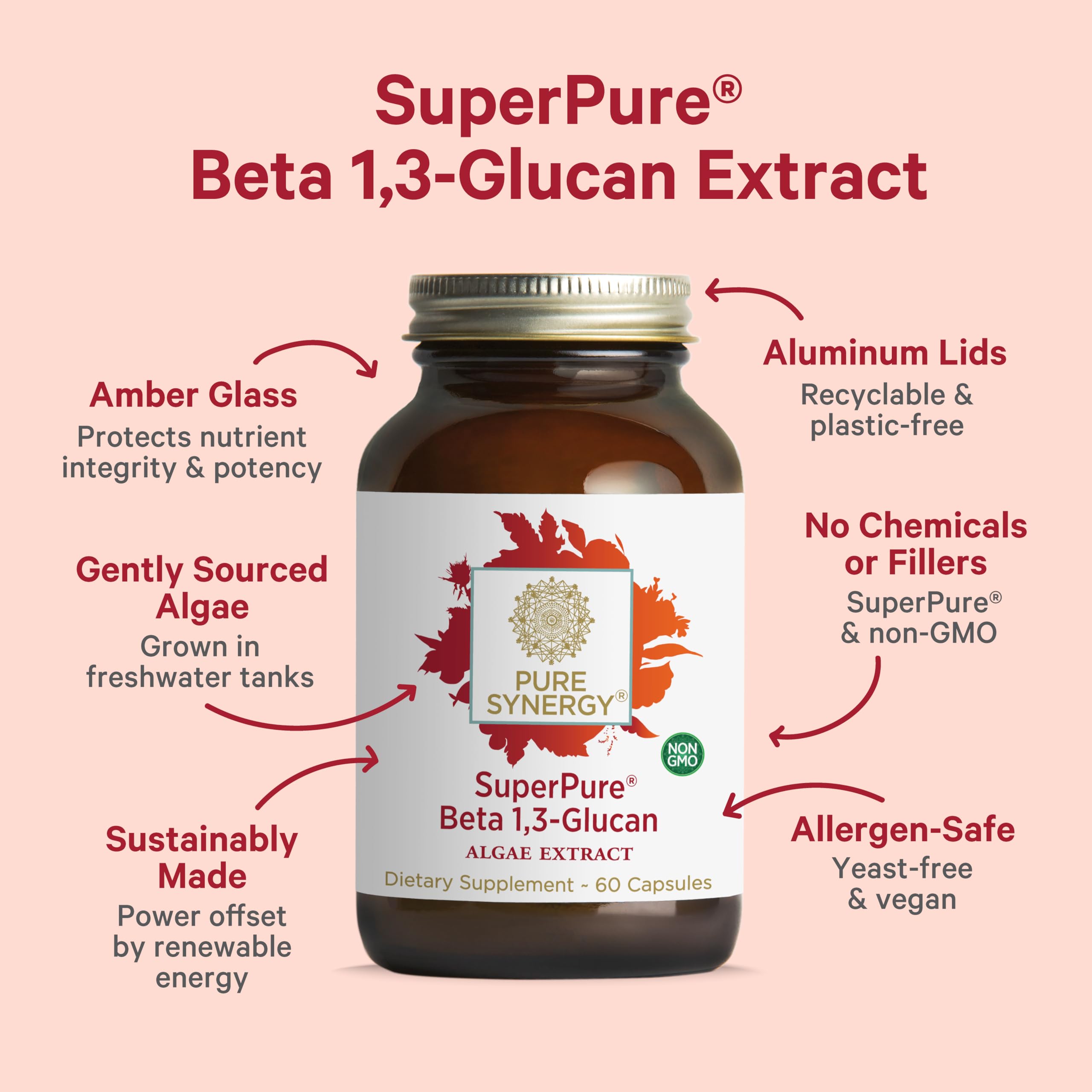 Natural immune support capsules