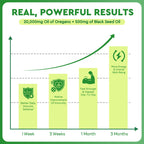 natural immune support capsules