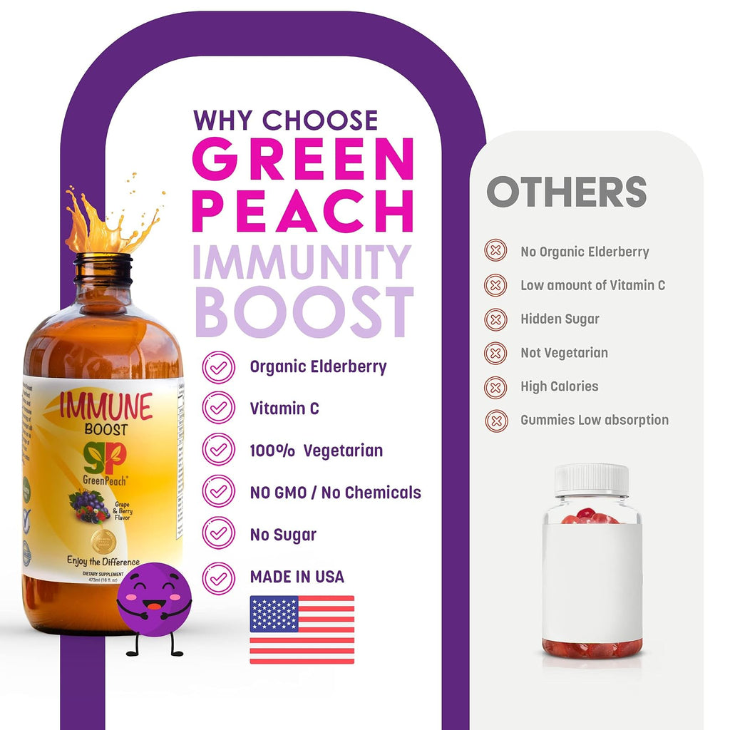natural immune support for children
