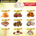 Natural immune support mushroom complex