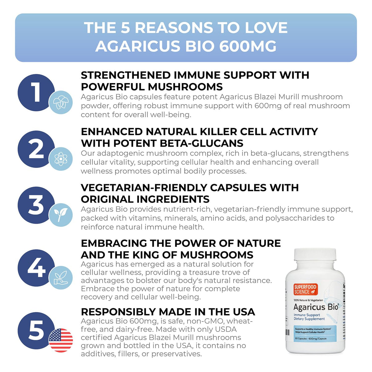 natural immune support mushroom supplement