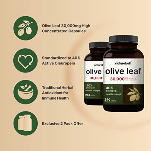 natural immune support olive leaf